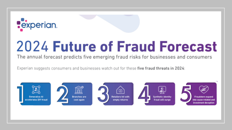 Experian’s 2024 Future of Fraud Forecast | Auto Remarketing