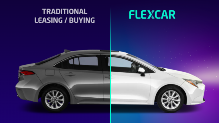 Flexcar unveils car subscription savings calculator | Auto Remarketing