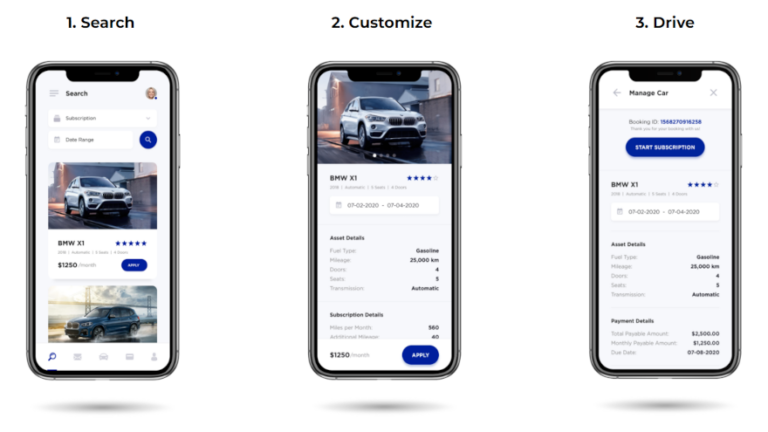 NETSOL showcases tech progress with AutoNation & MINI