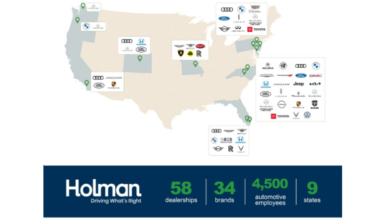 Auto Remarketing - The News Media of the Pre-Owned Industry