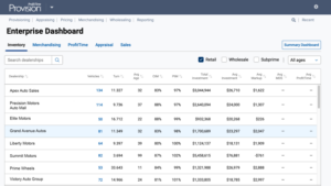 vAuto adds Centralized Inventory Management and new appraisal ...