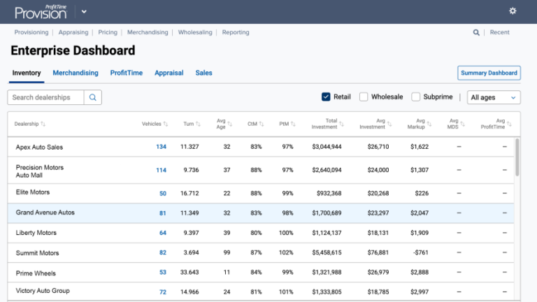 vAuto adds Centralized Inventory Management and new appraisal ...