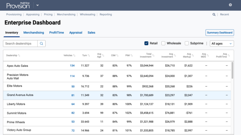 vAuto adds Centralized Inventory Management and new appraisal ...